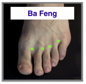 Top 3 Acupuncture Points for Anxiety! | Princeton Acupuncture And ...